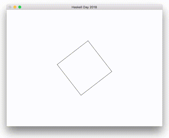 gloss: 動かして遊んで学ぶHaskell - Qiita