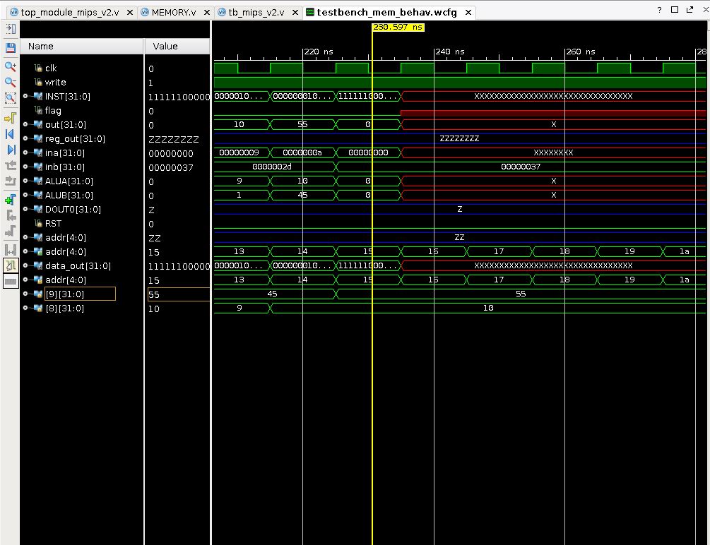超基本CPUを作ってみる@Verilog w/Vivado #VerilogHDL - Qiita