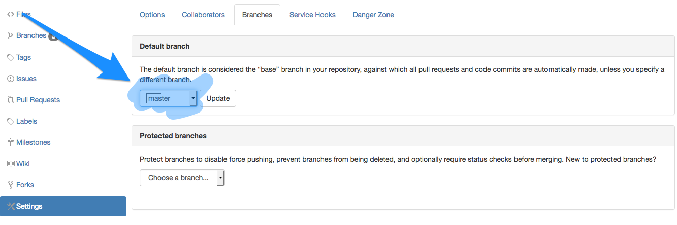 GitHub/GitBucket でデフォルトでcloneされるbranchを変更する。 #GitHub - Qiita