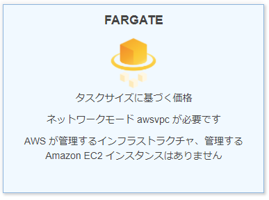 AWS ECS(fargate)のコンテナオートスケーリングと動作確認 #Docker - Qiita