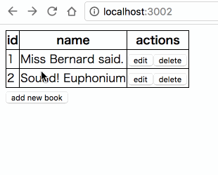 Rails5.1の新機能を使ってJS(yarn+webpack+react)で簡単なCRUD作ってみた #React - Qiita