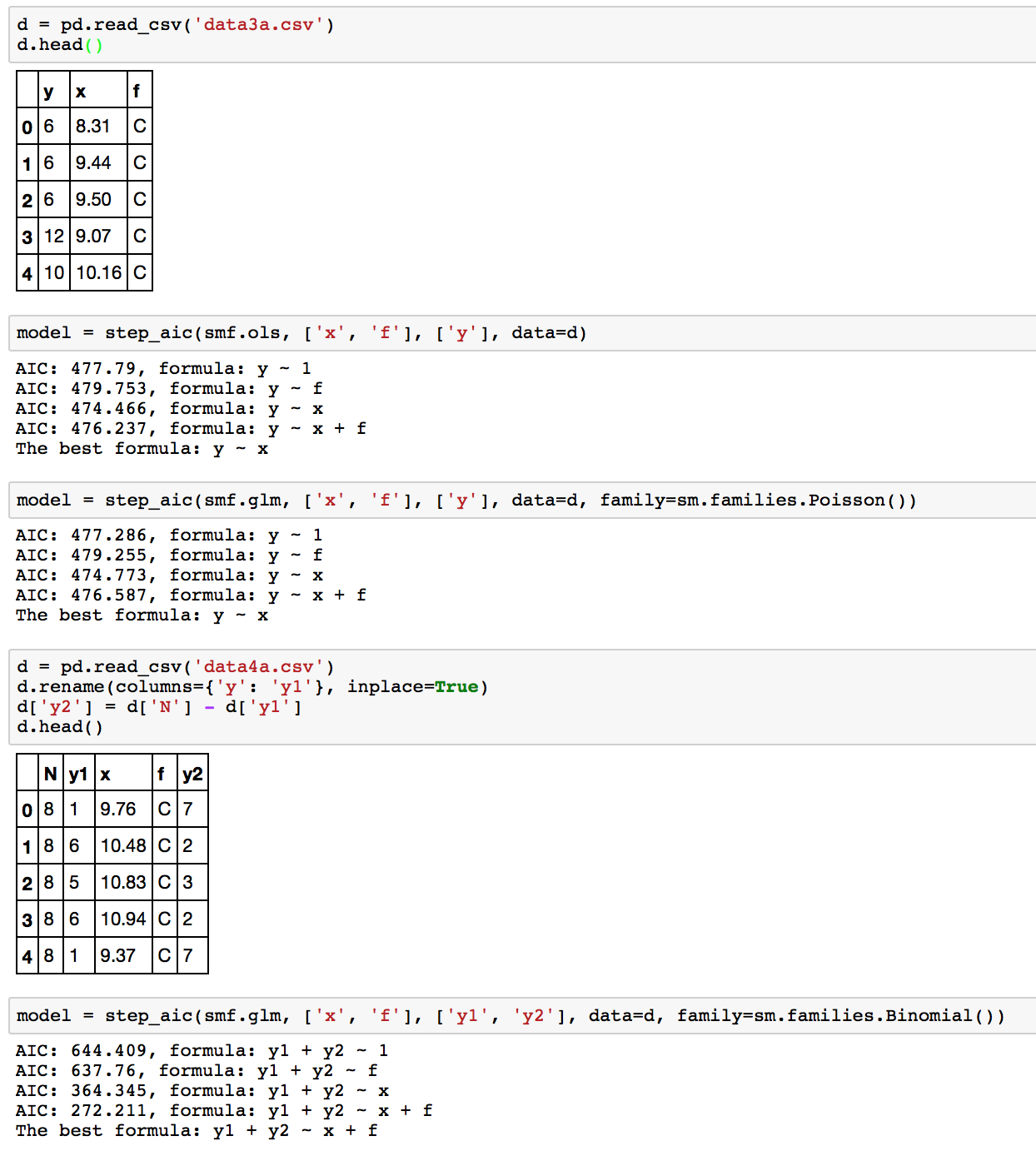 PythonでstepAIC #統計 - Qiita