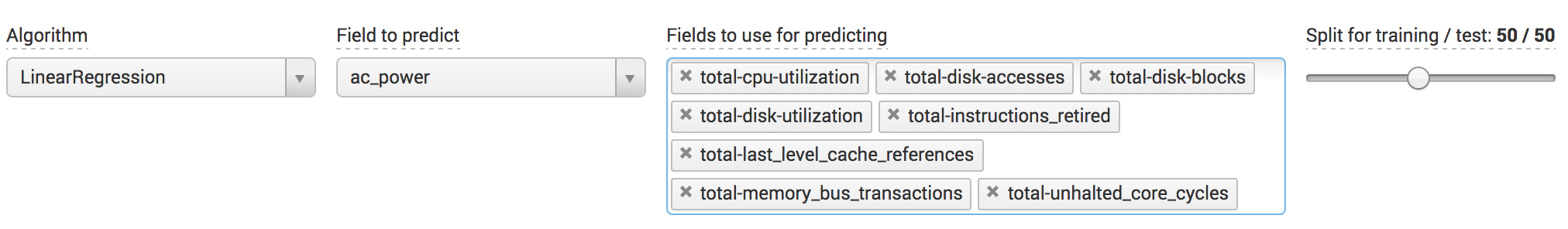Splunkと機械学習（基礎編） #MachineLearning - Qiita
