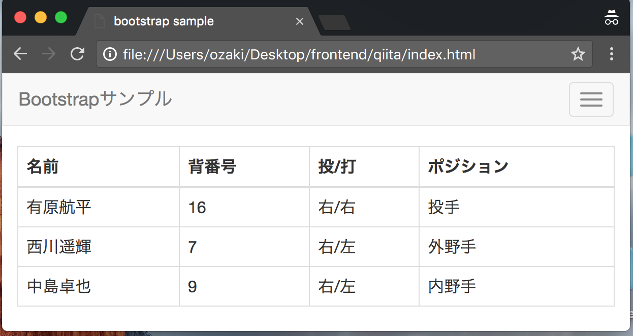 bootstrapを使ってシンプルなWebページを作成する④〜テーブル〜 #HTML - Qiita