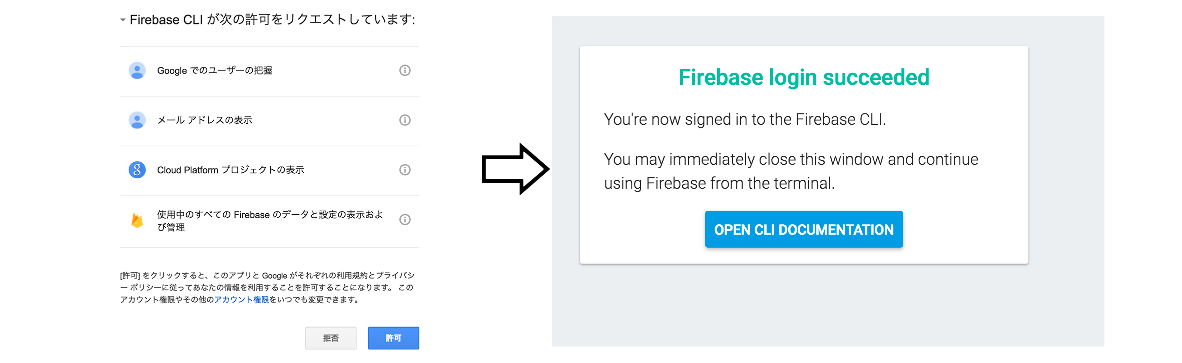 【続】javascriptとhtmlだけ5分で作れるチャット！+ Firebaseを使ってWeb上に公開しちゃおう！ #JavaScript - Qiita