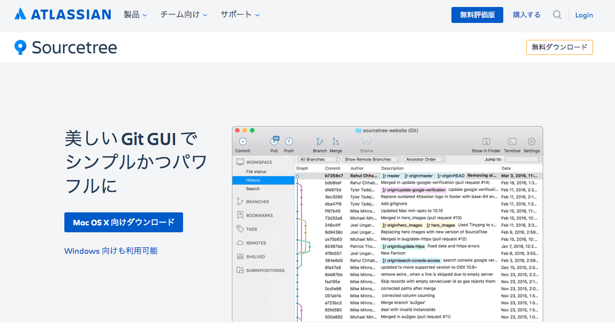 MacでのSourcetreeセットアップとGitHub連携とプルリクエスト作成までの手順 #初心者 - Qiita