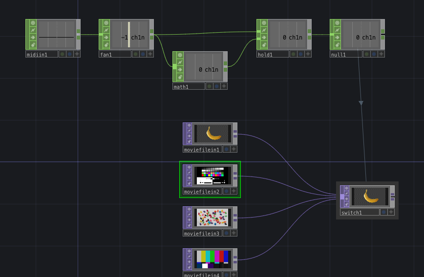 TouchDesignerでのMIDIのセットアップ #TouchDesigner - Qiita