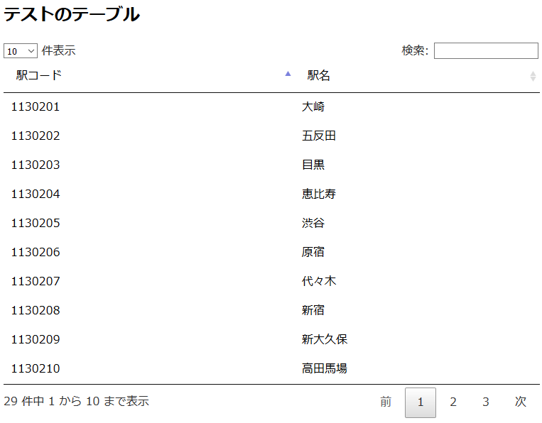 DataTablesの外観を調整する(行の高さとか色とか) #CSS - Qiita