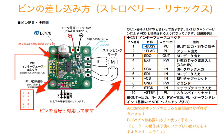 モータードライバL6470とArdinoでステッピングモーターを制御する #Arduino - Qiita