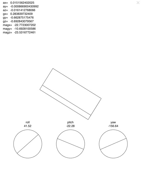 pythonista3を使ってmotionセンサのデータをsceneで描画 #Pythonista - Qiita