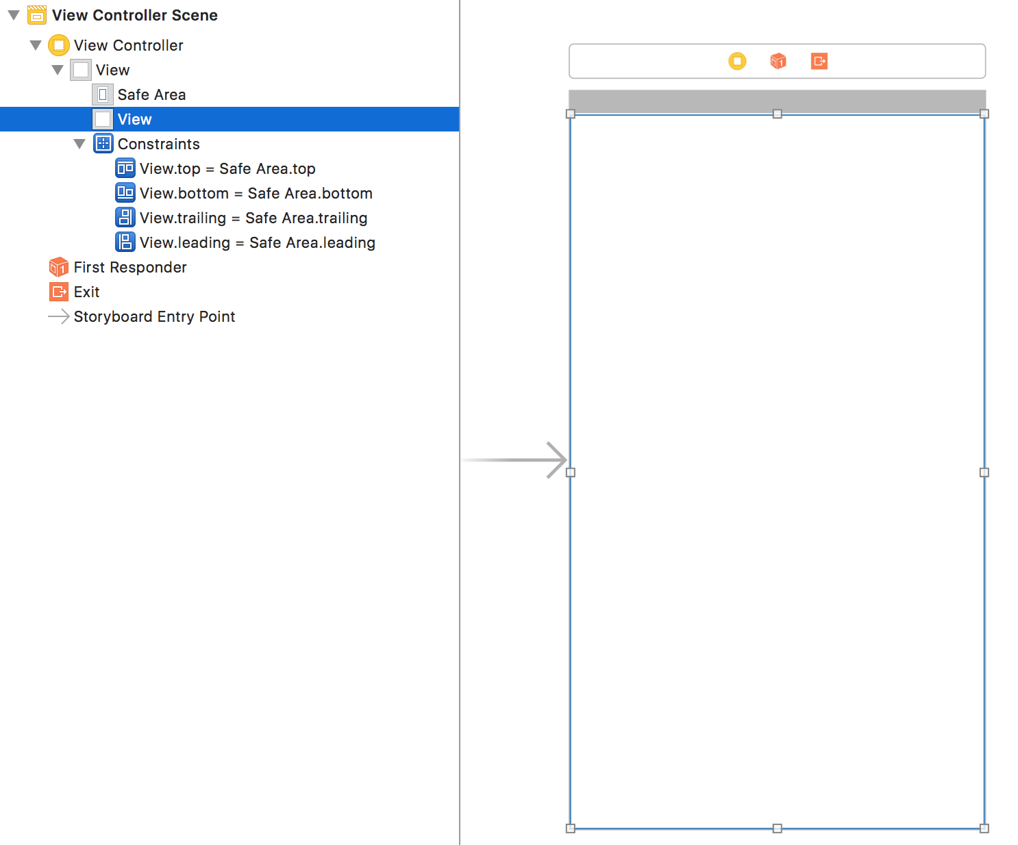 SafeAreaについてまとめ #iOS - Qiita
