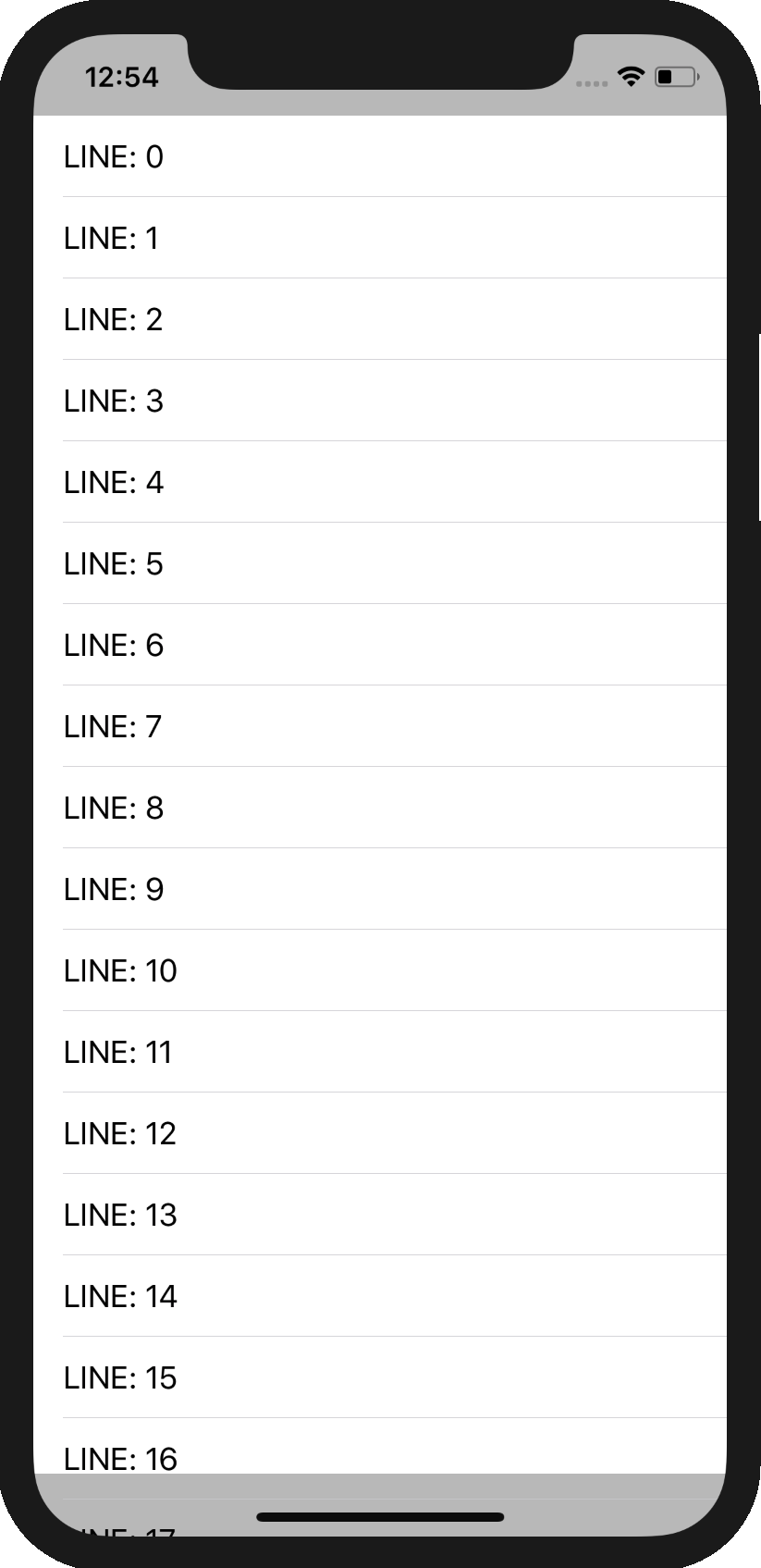 SafeAreaについてまとめ #iOS - Qiita