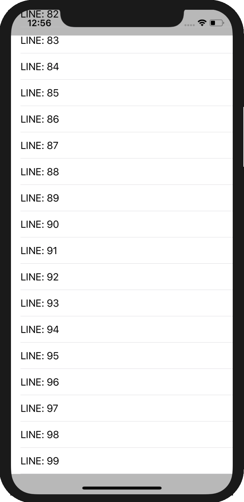 SafeAreaについてまとめ #iOS - Qiita