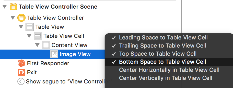 SafeAreaについてまとめ #iOS - Qiita