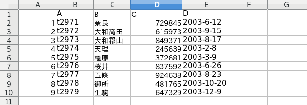 XLSX を PDF に変換 (pandas,FPDF) #Python3 - Qiita