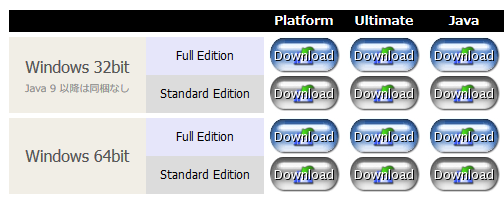 Doma2+Spring5+Camel2 環境構築・サンプルプログラム（メモ） #apache-camel - Qiita