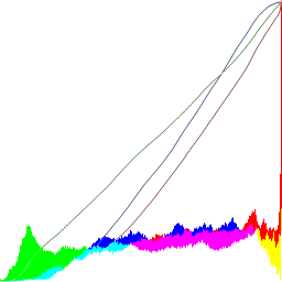 ImageMagick で Equalize (ヒストグラム平坦化) #ImageMagick - Qiita