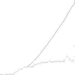 PIL でカラー画像を Equalize(ヒストグラム平坦化)する際の注意 #Python - Qiita