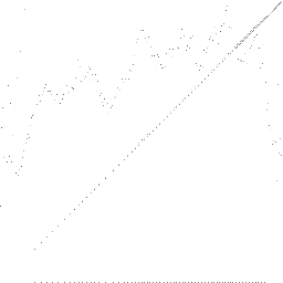 PIL でカラー画像を Equalize(ヒストグラム平坦化)する際の注意 #Python - Qiita