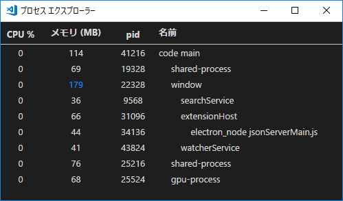 VS Code1.23の新機能 - プロセスエクスプローラ #VSCode - Qiita