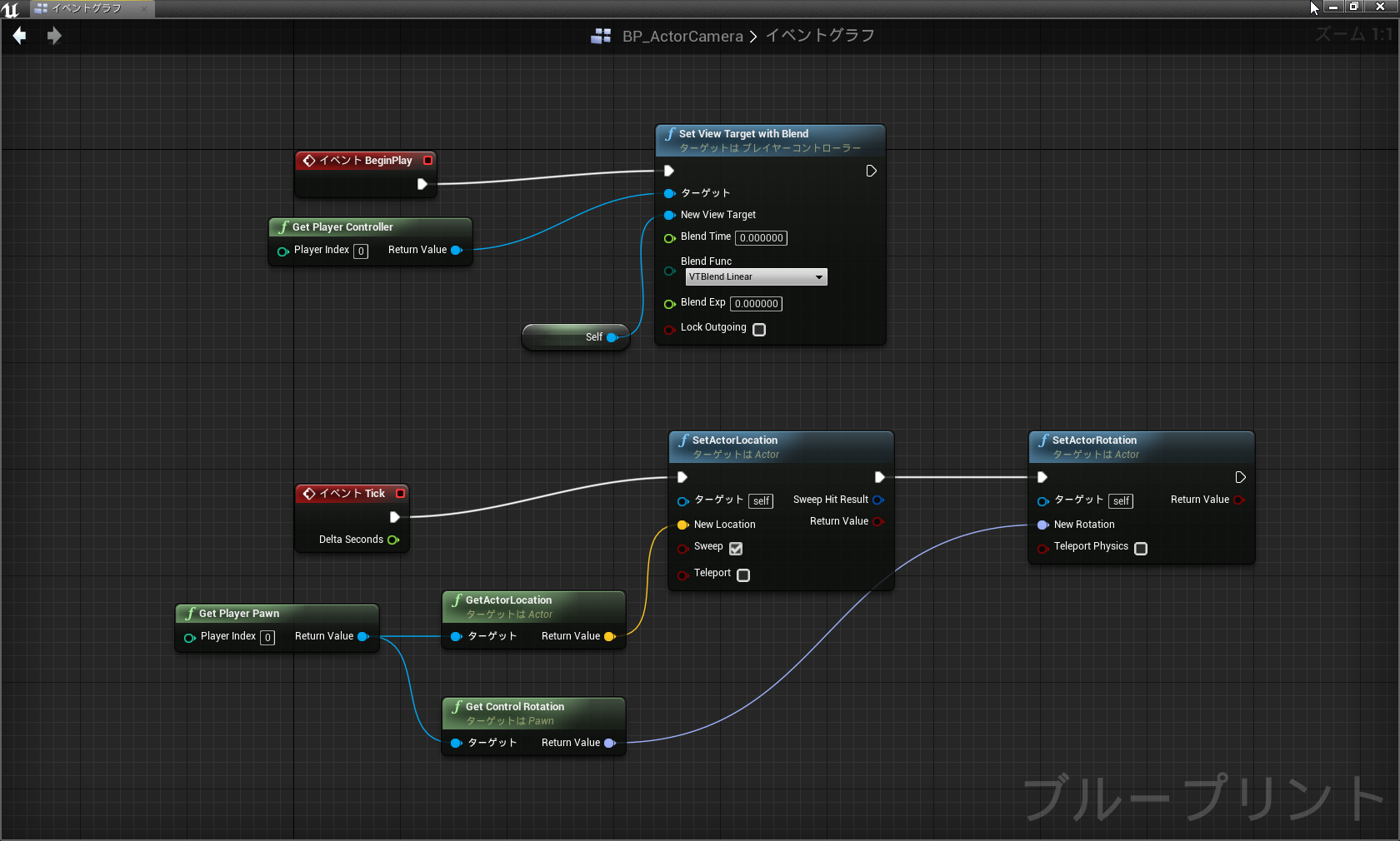 UE4でカメラをキャラクターから独立させる手順 #UE4 - Qiita