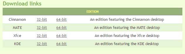 LinuxMintをインストール（in VMwarePlayer） #Linux_Mint - Qiita