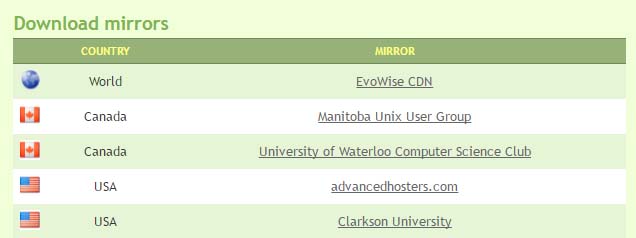 LinuxMintをインストール（in VMwarePlayer） #Linux_Mint - Qiita