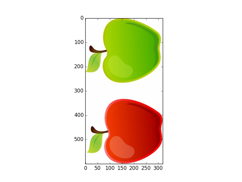 Python + OpenCVのみで最もシンプルに画像を90度回転する #numpy - Qiita