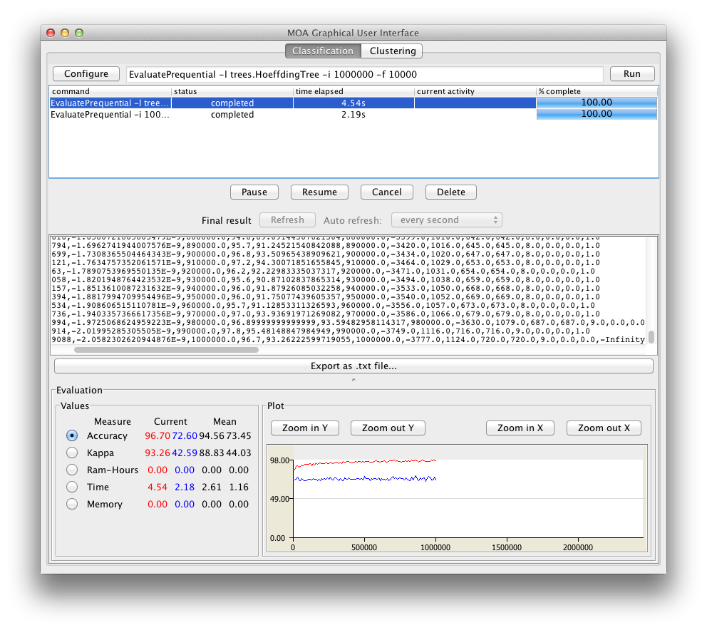 無料で使えるデータマイニングツール：データの分析と可視化 #Visualization - Qiita
