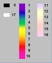 後輩たちのためのEV3rt講座番外編(HiTechnicカラーセンサーについて) #C - Qiita