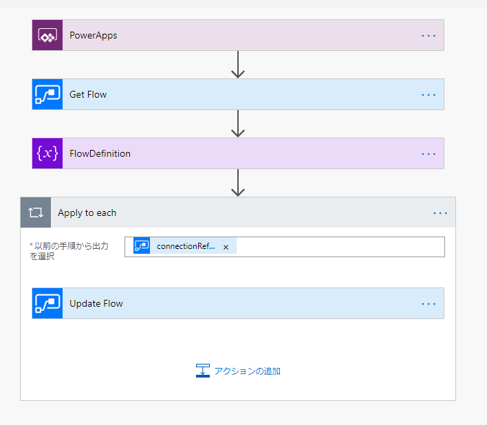 【#PowerApps】何？SharePointドキュメントにファイルが保存できない？ならFlowの定義を書き換えてしまおう #MicrosoftFlow - Qiita