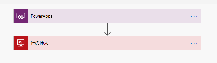 【#PowerApps】何？SharePointドキュメントにファイルが保存できない？ならFlowの定義を書き換えてしまおう #MicrosoftFlow - Qiita