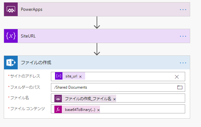 【#PowerApps】何？SharePointドキュメントにファイルが保存できない？ならFlowの定義を書き換えてしまおう #MicrosoftFlow - Qiita