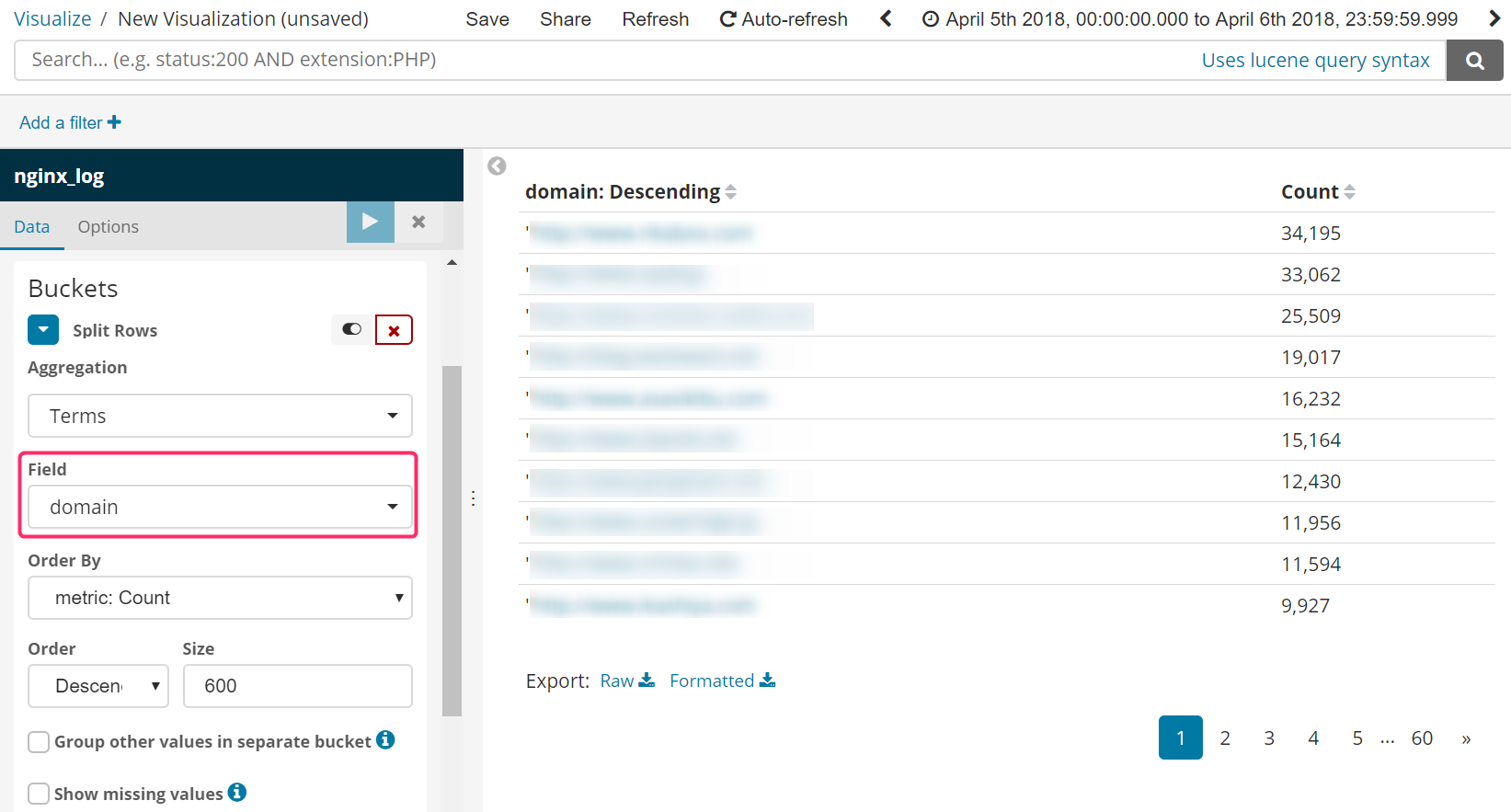 Logstash+Elasticsearch+Kibanaでログを可視化してみましょう #Elasticsearch - Qiita