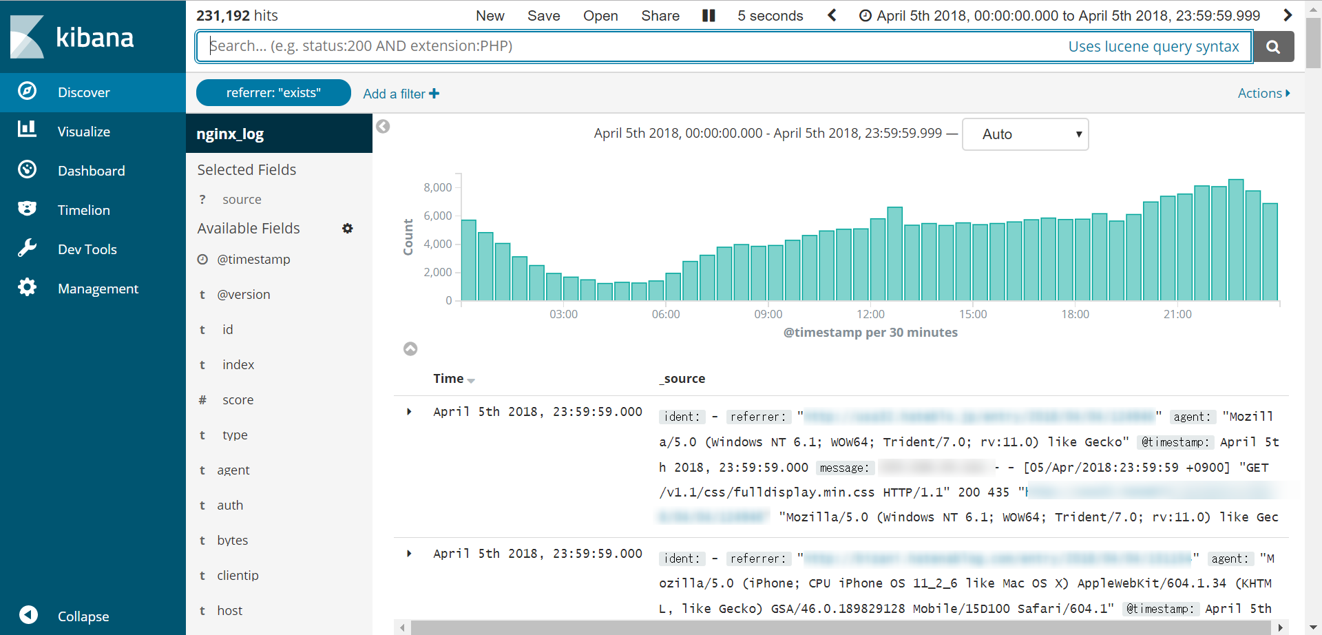 Logstash+Elasticsearch+Kibanaでログを可視化してみましょう #Elasticsearch - Qiita