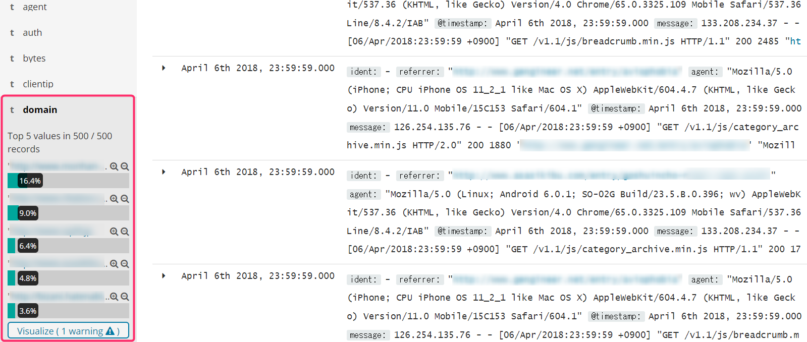 Logstash+Elasticsearch+Kibanaでログを可視化してみましょう #Elasticsearch - Qiita