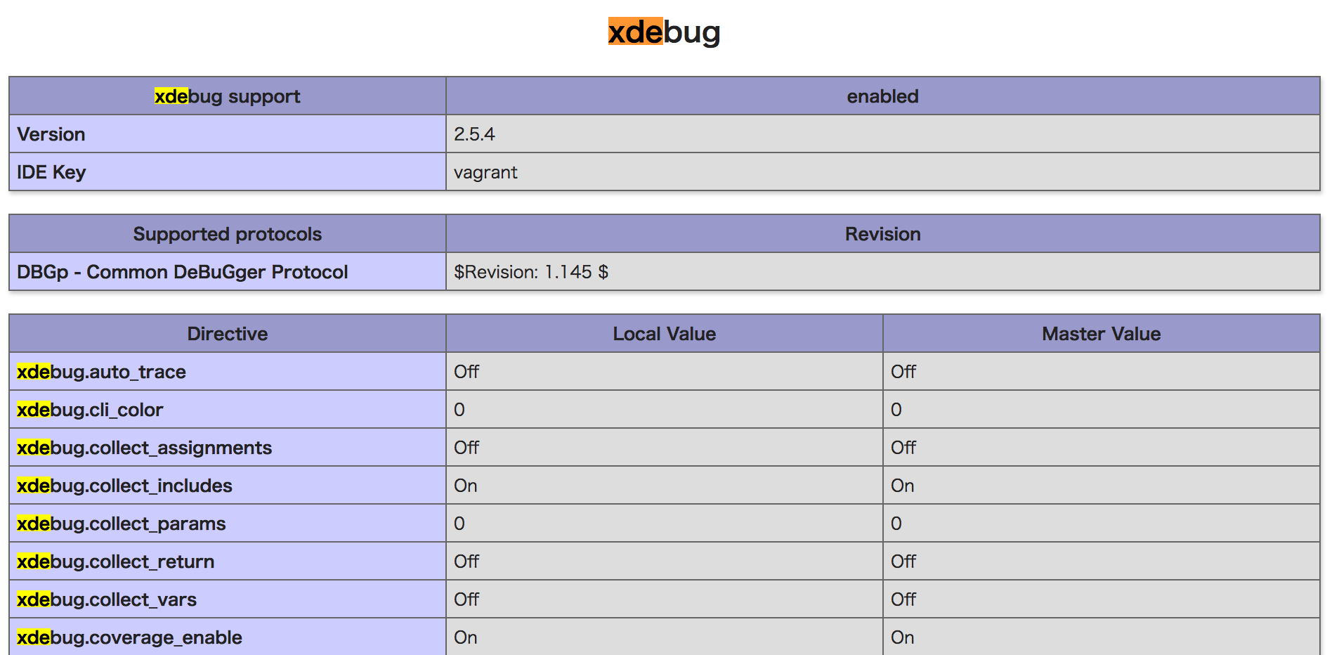 PhpStormでXdebugを使えるようにしよう！ ##tips - Qiita