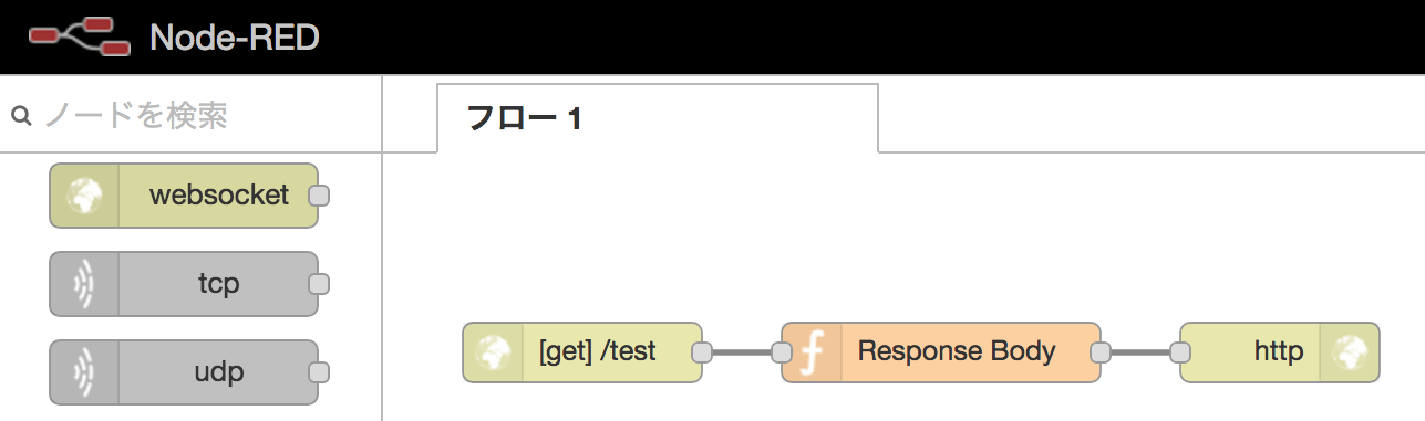 Node-REDについて #node-red - Qiita