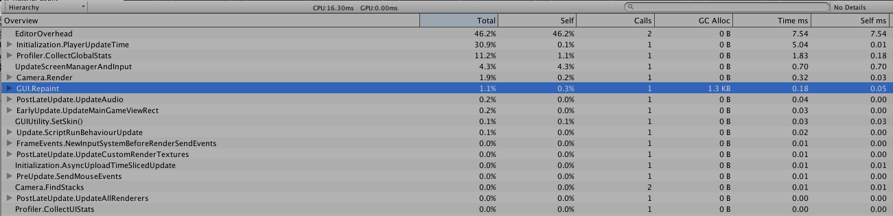 Unityでサウンドエンジン(ADX2, Wwise, FMOD)を扱う際におさえたい事 #audio - Qiita