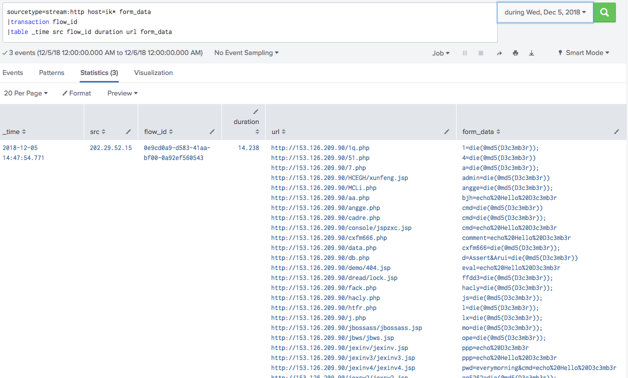 Splunk Streamを使って http通信のWire Dataを可視化 #Apache - Qiita