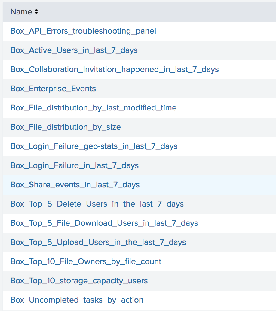 Splunkを使ってBOXのファイル操作情報を可視化 #Splunk - Qiita