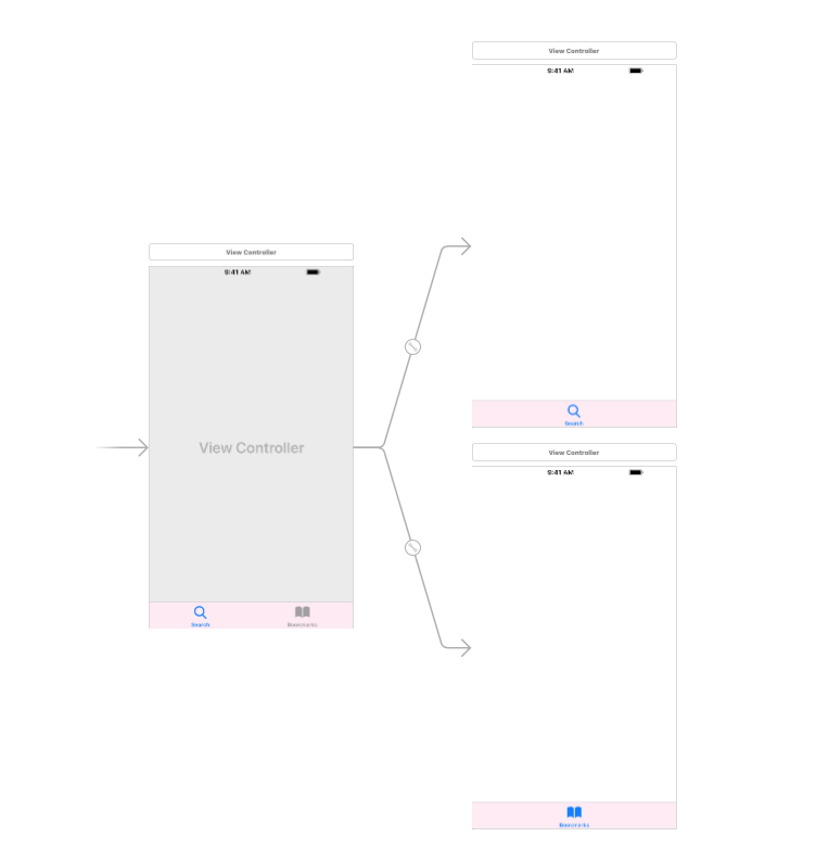 【Swift4】WKWebViewを使ったときに調べたこと #Xcode - Qiita