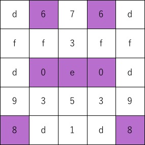 GitHubのIdenticonの生成と取得 #Python - Qiita