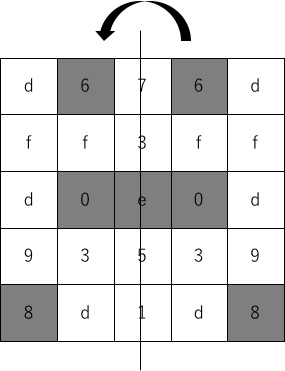 GitHubのIdenticonの生成と取得 #Python - Qiita