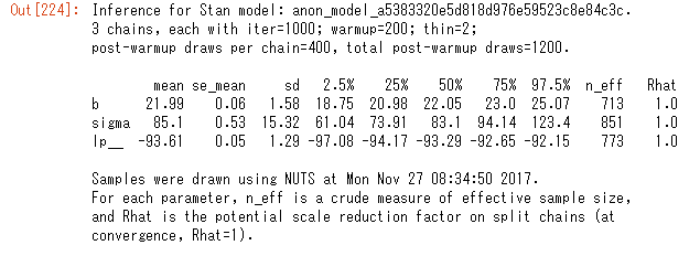 Pythonで「StanとRでベイズ統計モデリング」の4節をやってみた（PyStan） #統計学 - Qiita