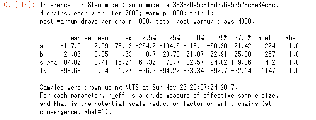 Pythonで「StanとRでベイズ統計モデリング」の4節をやってみた（PyStan） #統計学 - Qiita
