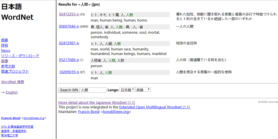 意味的類似性の定量化：WordNetについてNO.1 #Python - Qiita