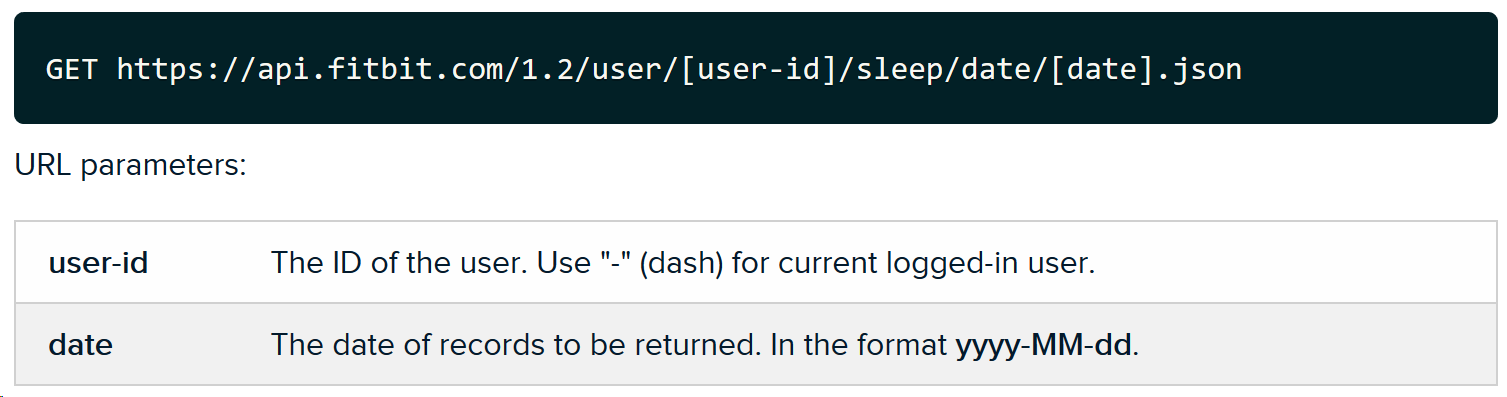 WindowsでFitbitのWebAPIを試してみる #JSON - Qiita