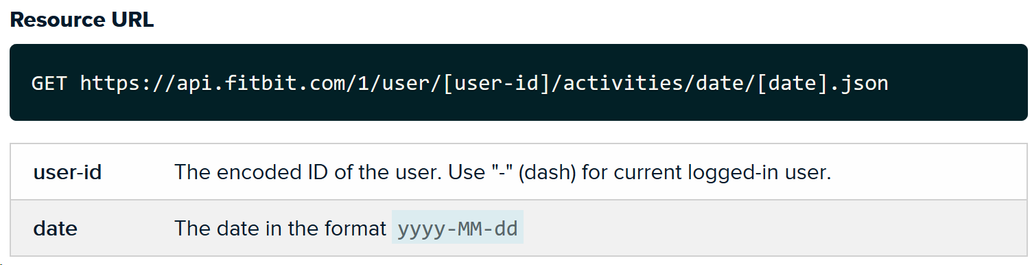 WindowsでFitbitのWebAPIを試してみる #JSON - Qiita