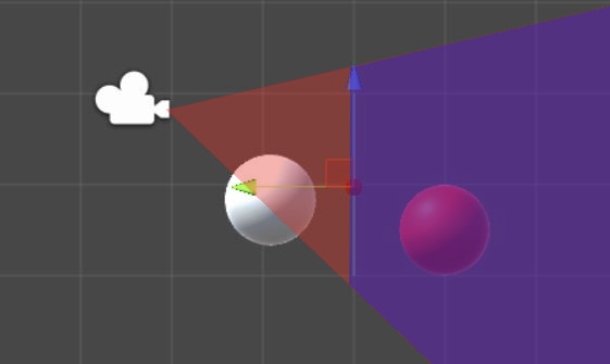 Unityでvr対応のどこでもドア実現を目指す その2 Oblique Near Plane Clipping編 Unity Qiita 